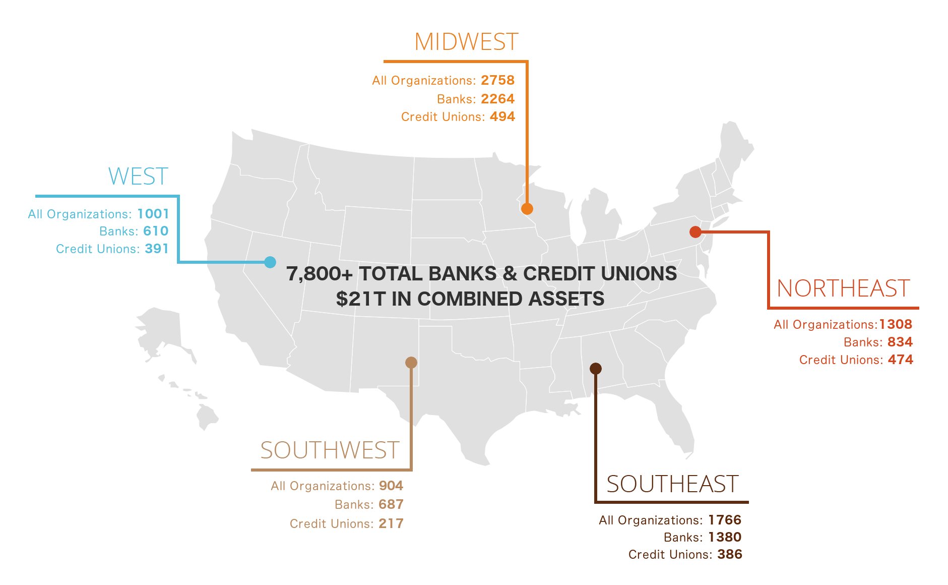 CBANC | The professional network for the banking industry.